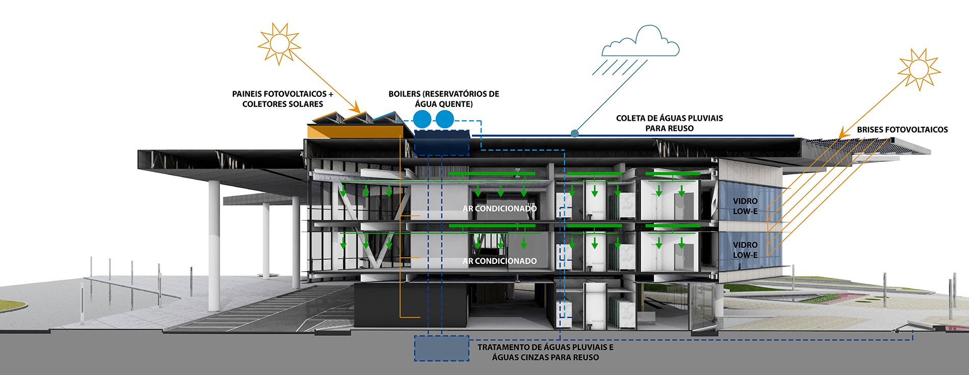ÁGORA TECH PARK – Digital.Arq